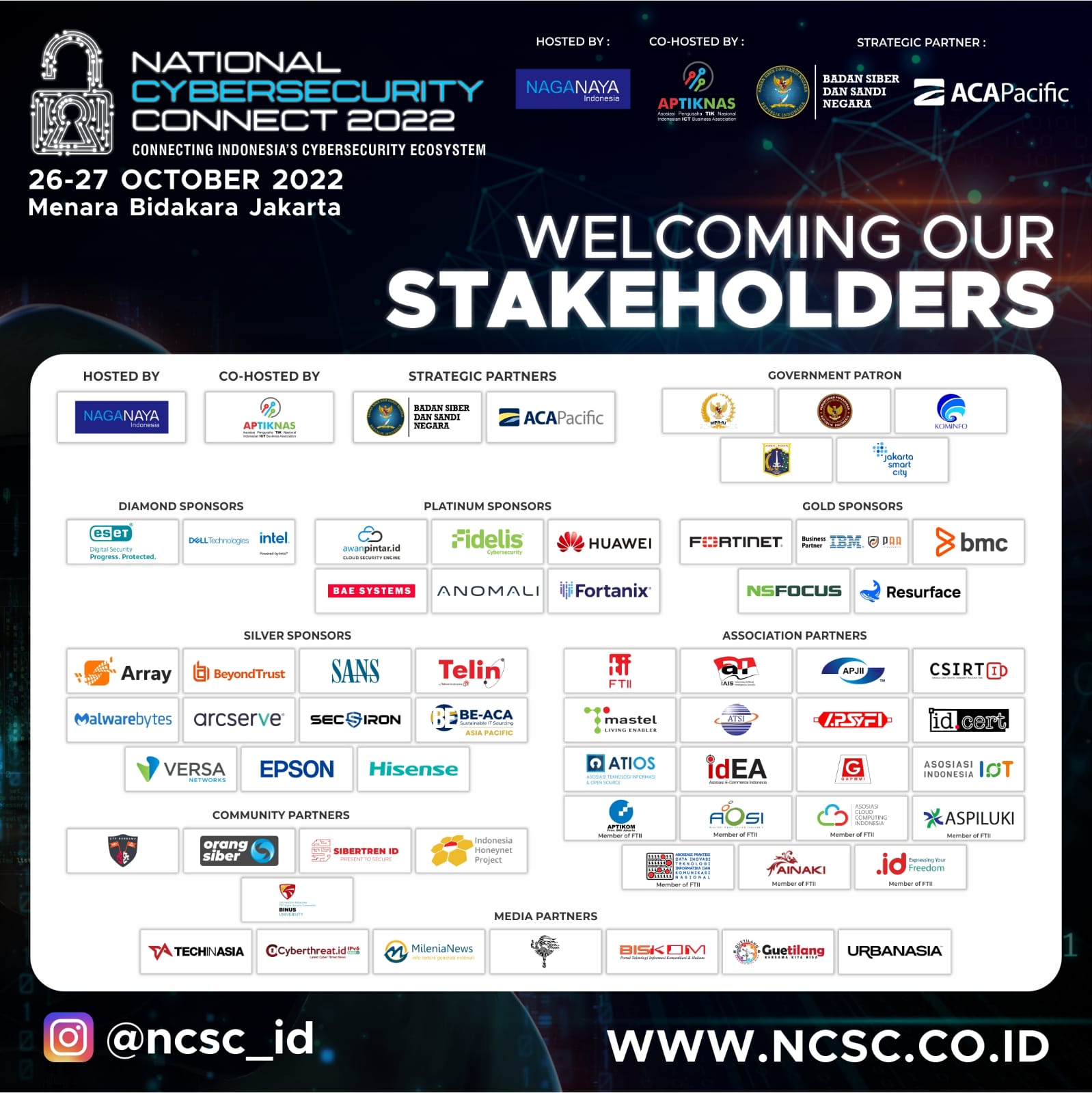 Undangan National Cybersecurity Connect (NCC) 2022